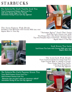 Macro-Friendly Starbucks Guide – Edit by Lauren